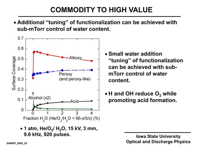 damop_2005_gif.ppt | Chemistry | Science