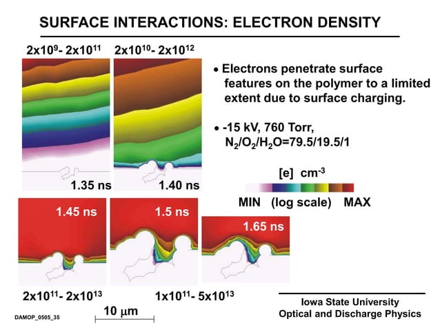 damop_2005_gif.ppt | Chemistry | Science