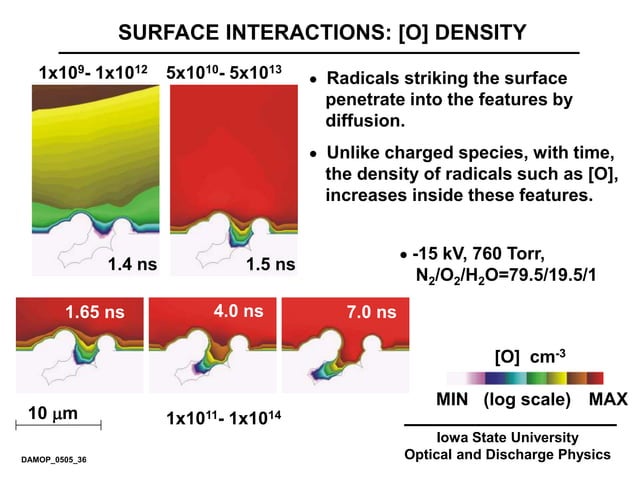 damop_2005_gif.ppt | Chemistry | Science