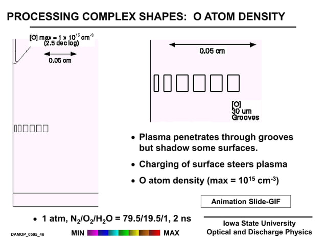 damop_2005_gif.ppt | Chemistry | Science