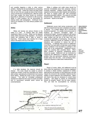 Dam operation maintenance_and_inspection_manual_rev_2006 | PDF