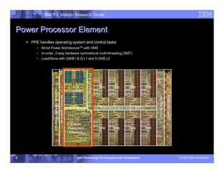 Cell Technology for Graphics and Visualization | PDF