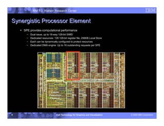 Cell Technology for Graphics and Visualization | PPT