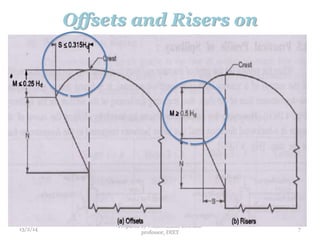 Dam outlet works lecture 1