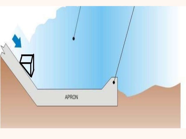 Dam outlet works lecture 3 | PPTX | Geology | Science