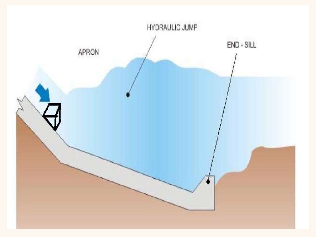 Dam outlet works lecture 3