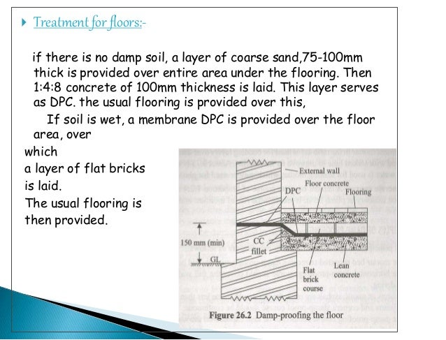Damp proofing course archna