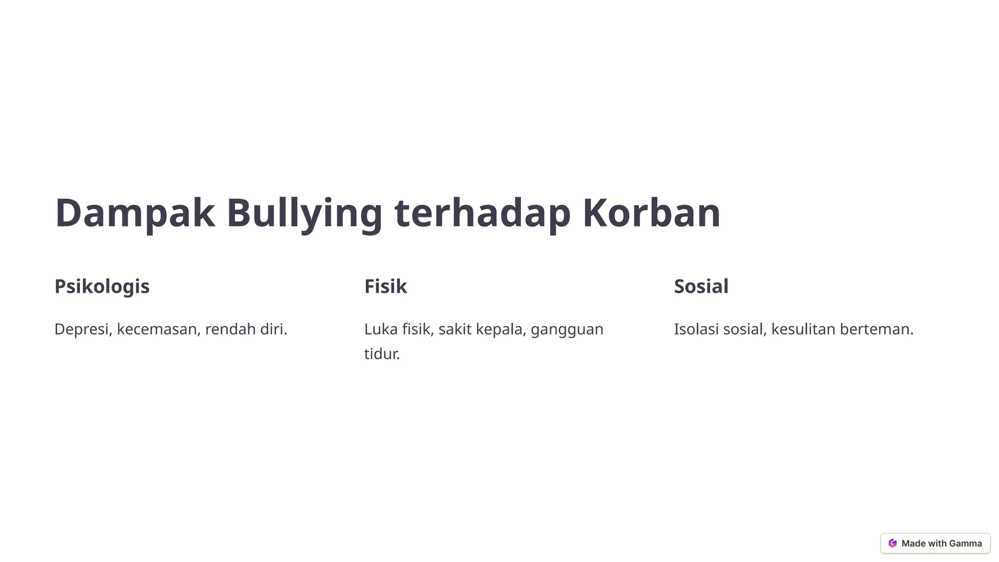 Dampak-Bullying dan jenis Bullying .Presentation. | PPTX