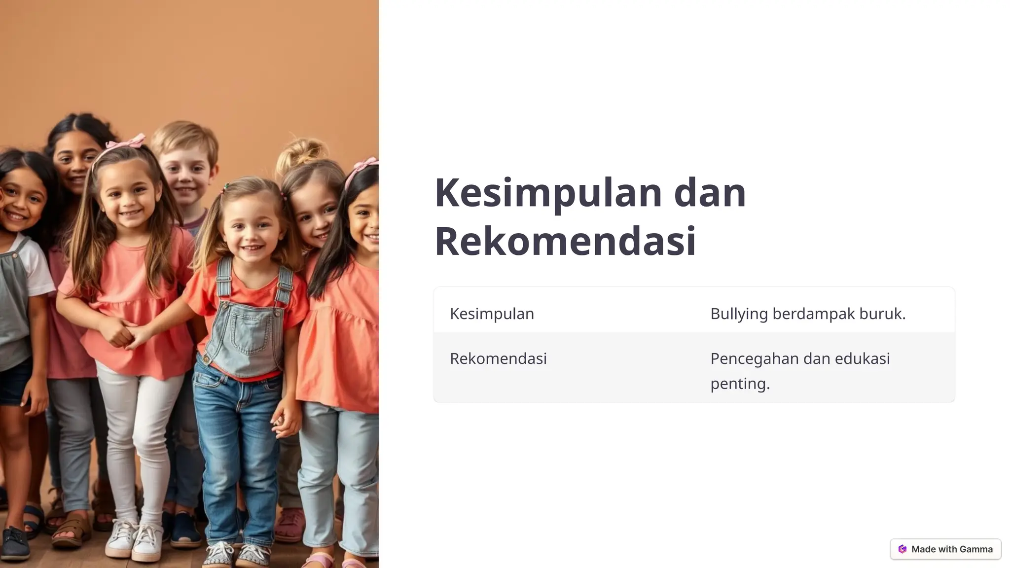 Dampak-Bullying dan jenis Bullying .Presentation. | PPTX