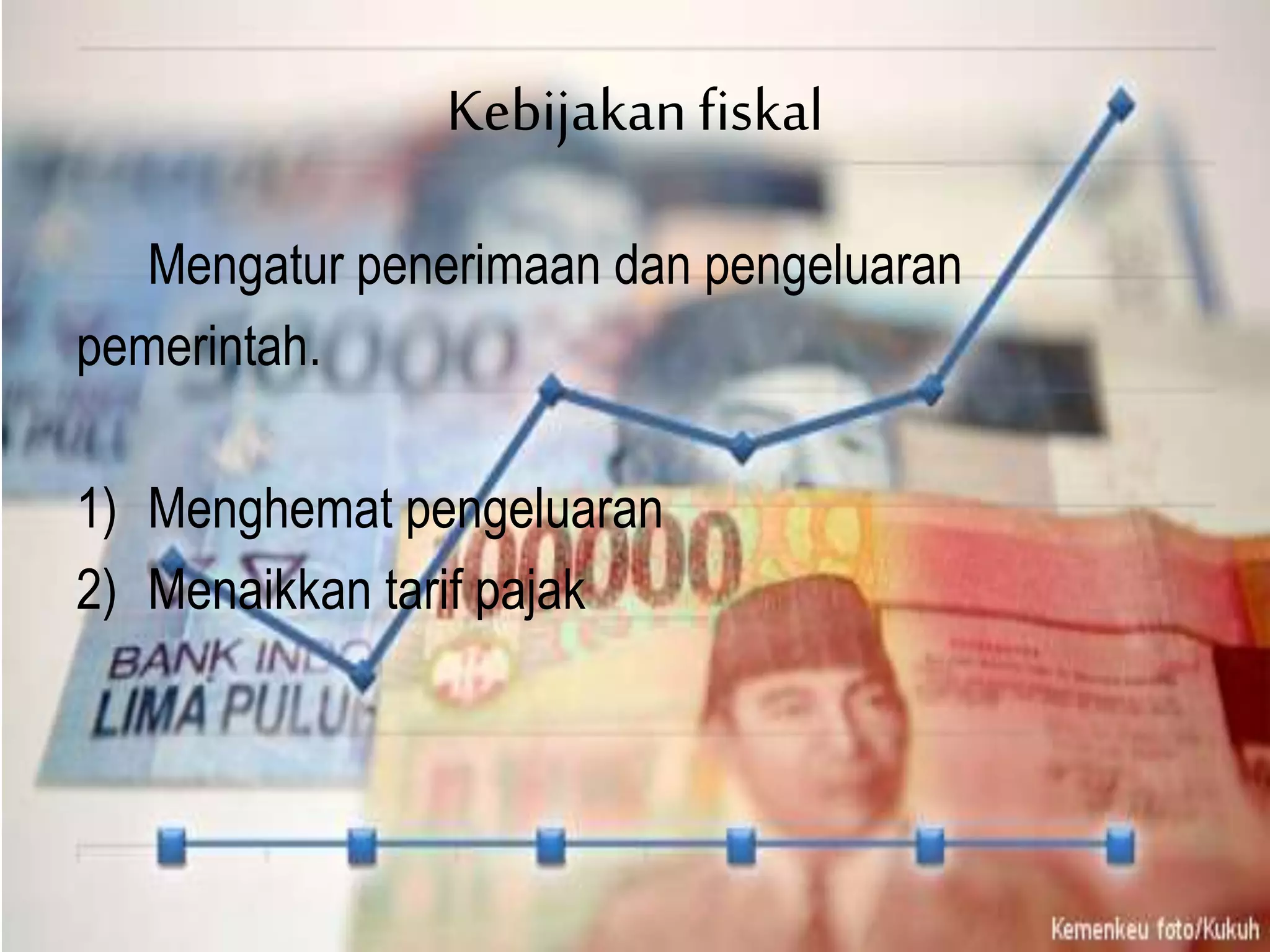 Dampak dan cara atasi inflasi | PPT