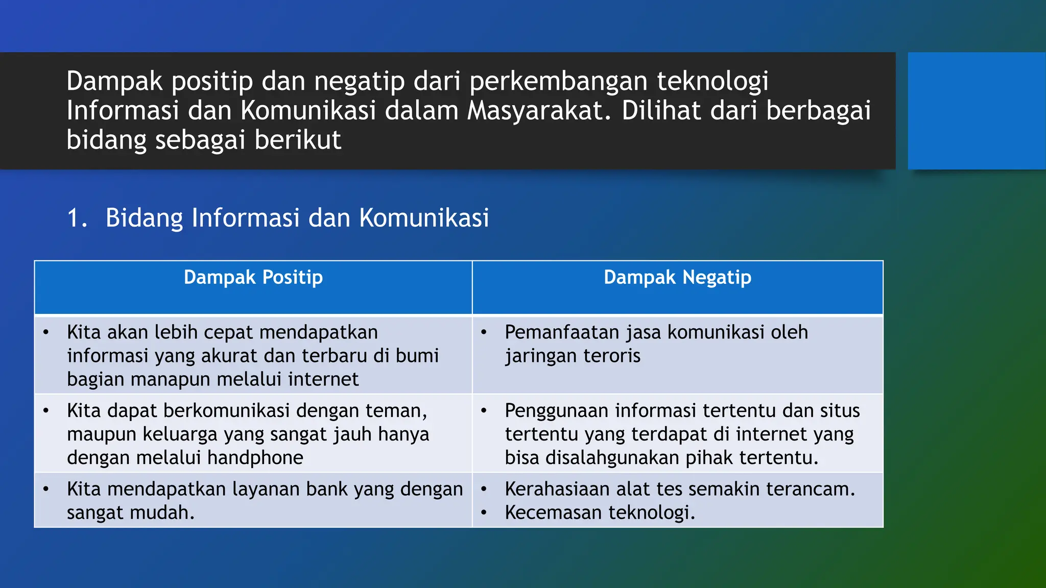 DAMPAK-SOSIAL-INFORMATIKA.pptx