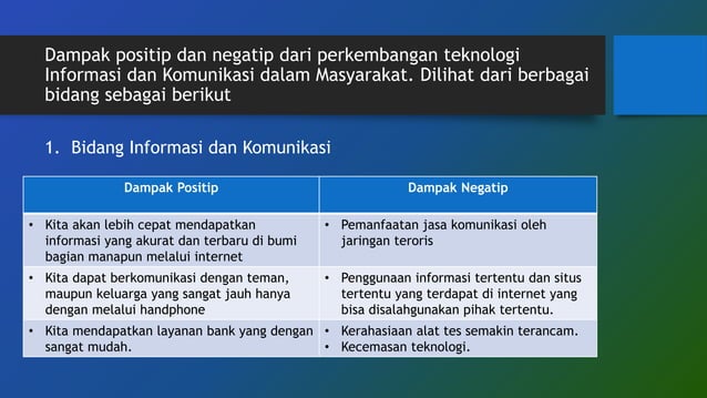 DAMPAK-SOSIAL-INFORMATIKA.pptx