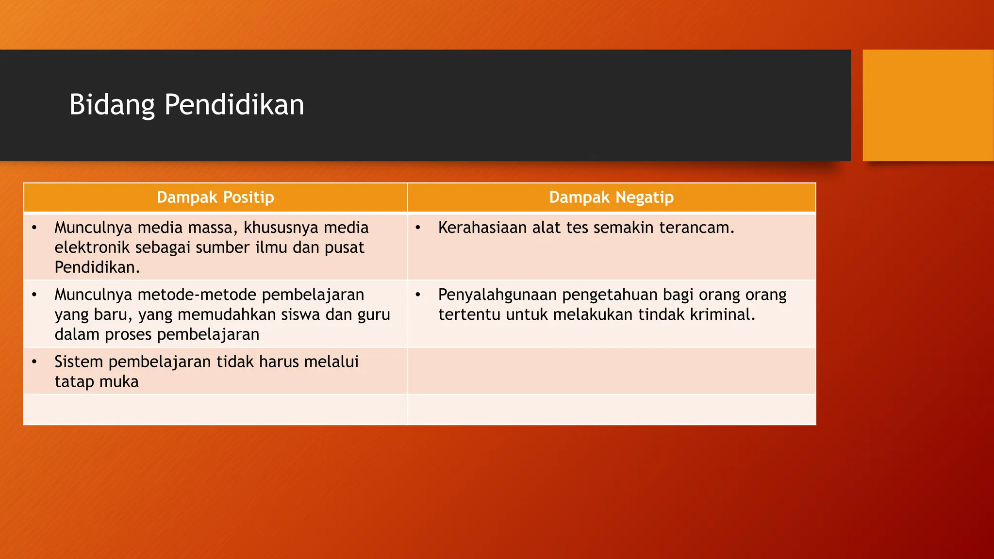 DAMPAK-SOSIAL INFORMATIKA-INFORMATIKA .pptx