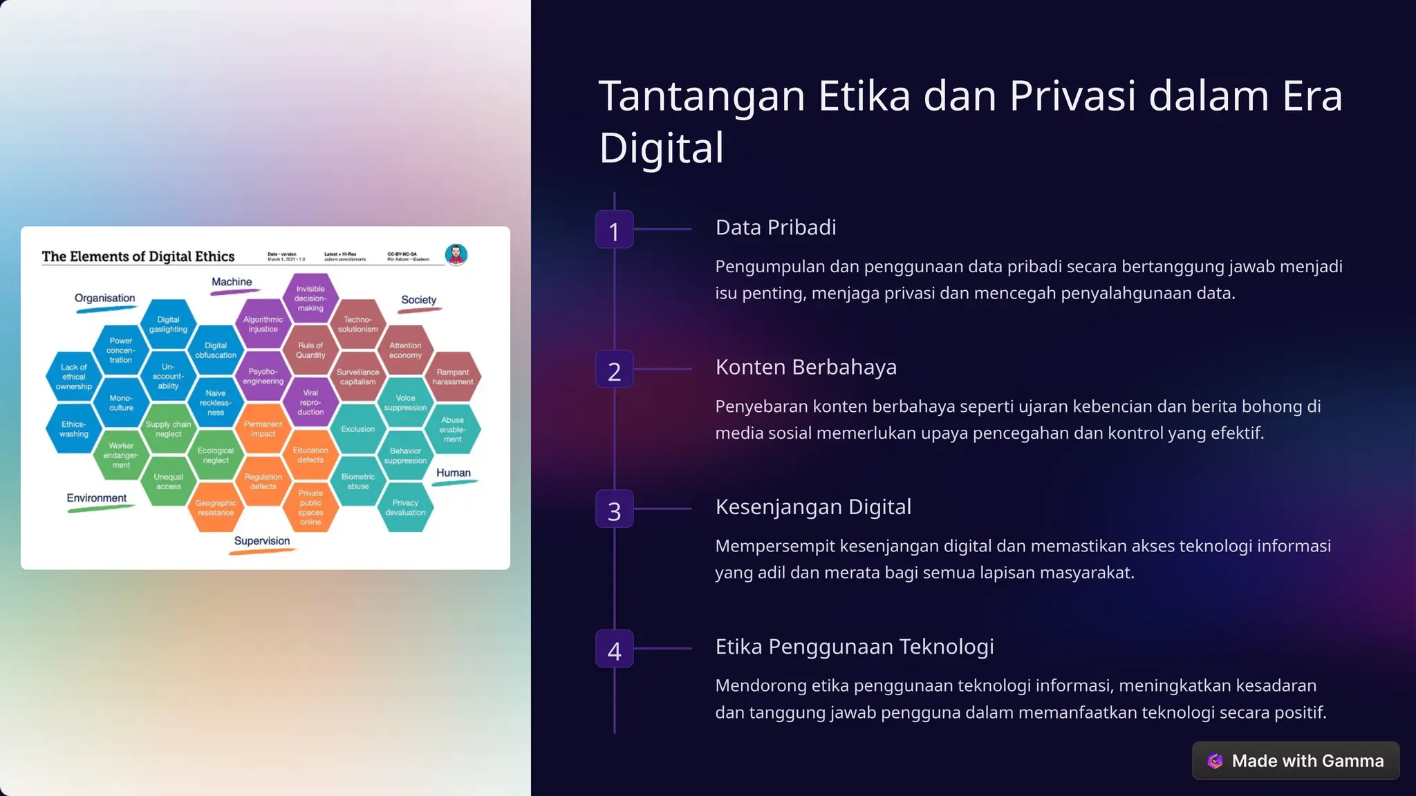Dampak-Sosial-Informatika kelas delapan.pptx