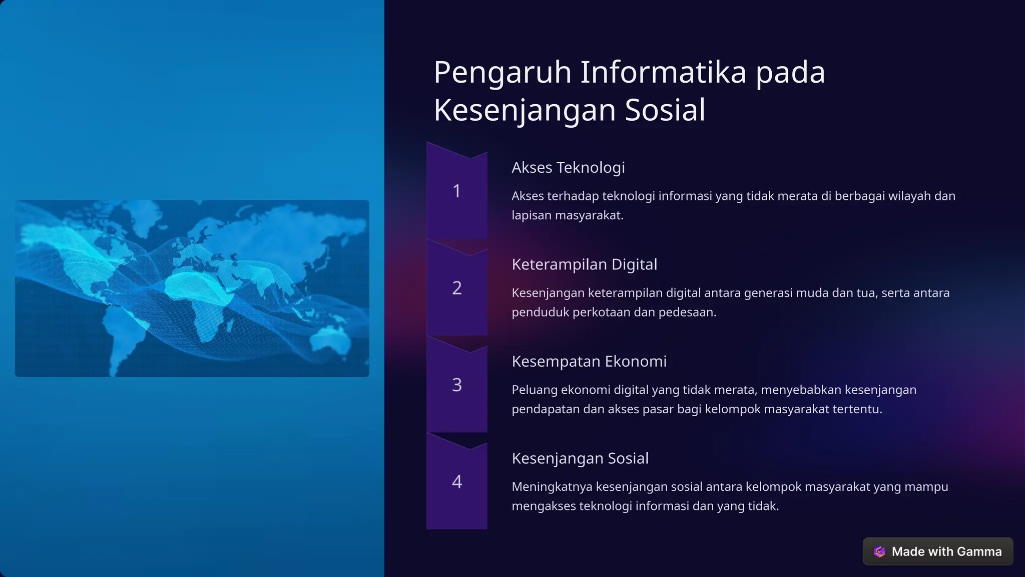 Dampak-Sosial-Informatika kelas delapan.pptx