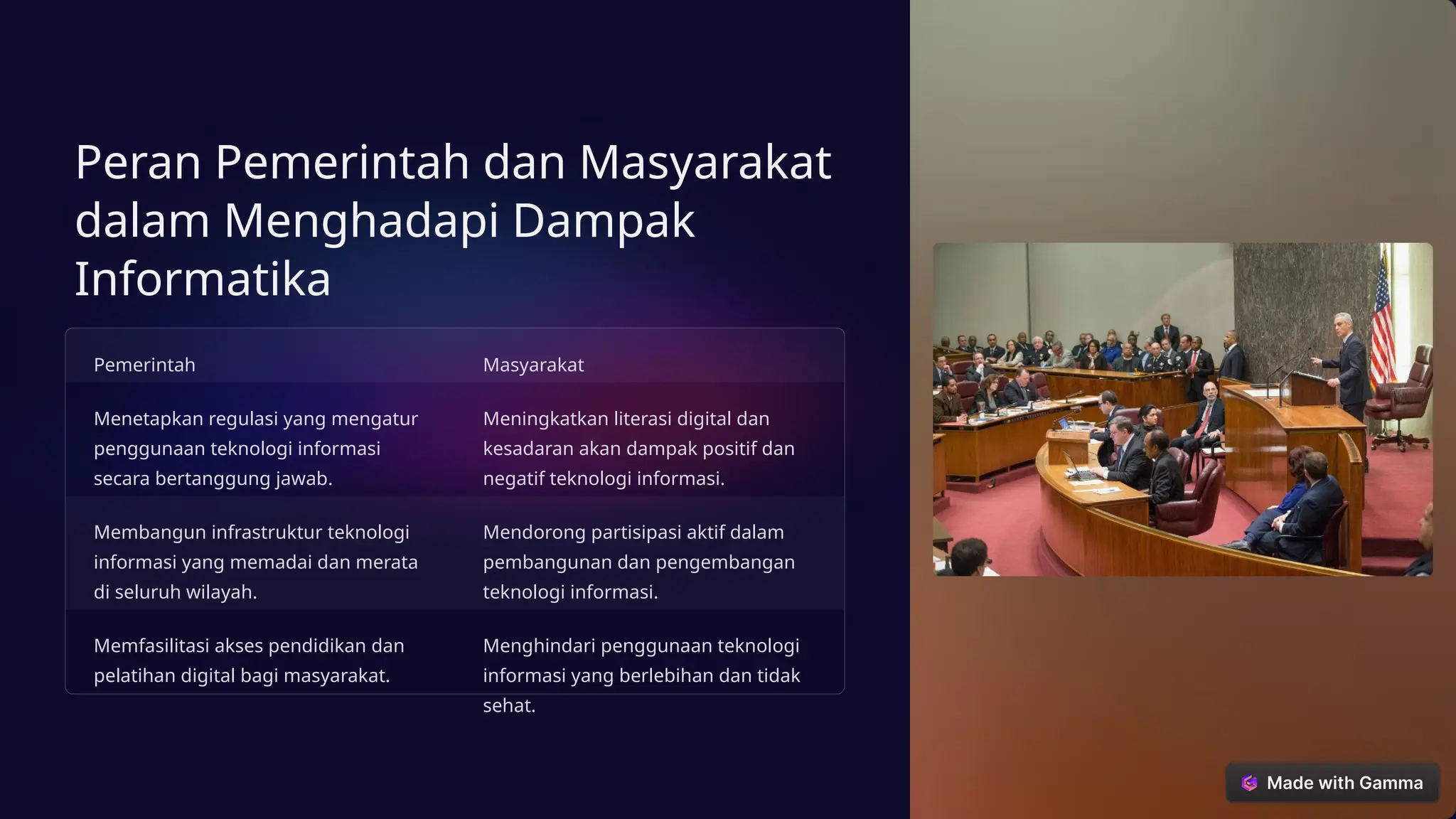 Dampak-Sosial-Informatika kelas delapan.pptx