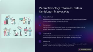Dampak-Sosial-Informatika kelas delapan.pptx