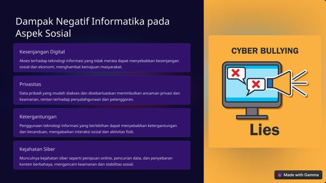 Dampak-Sosial-Informatika kelas delapan.pptx