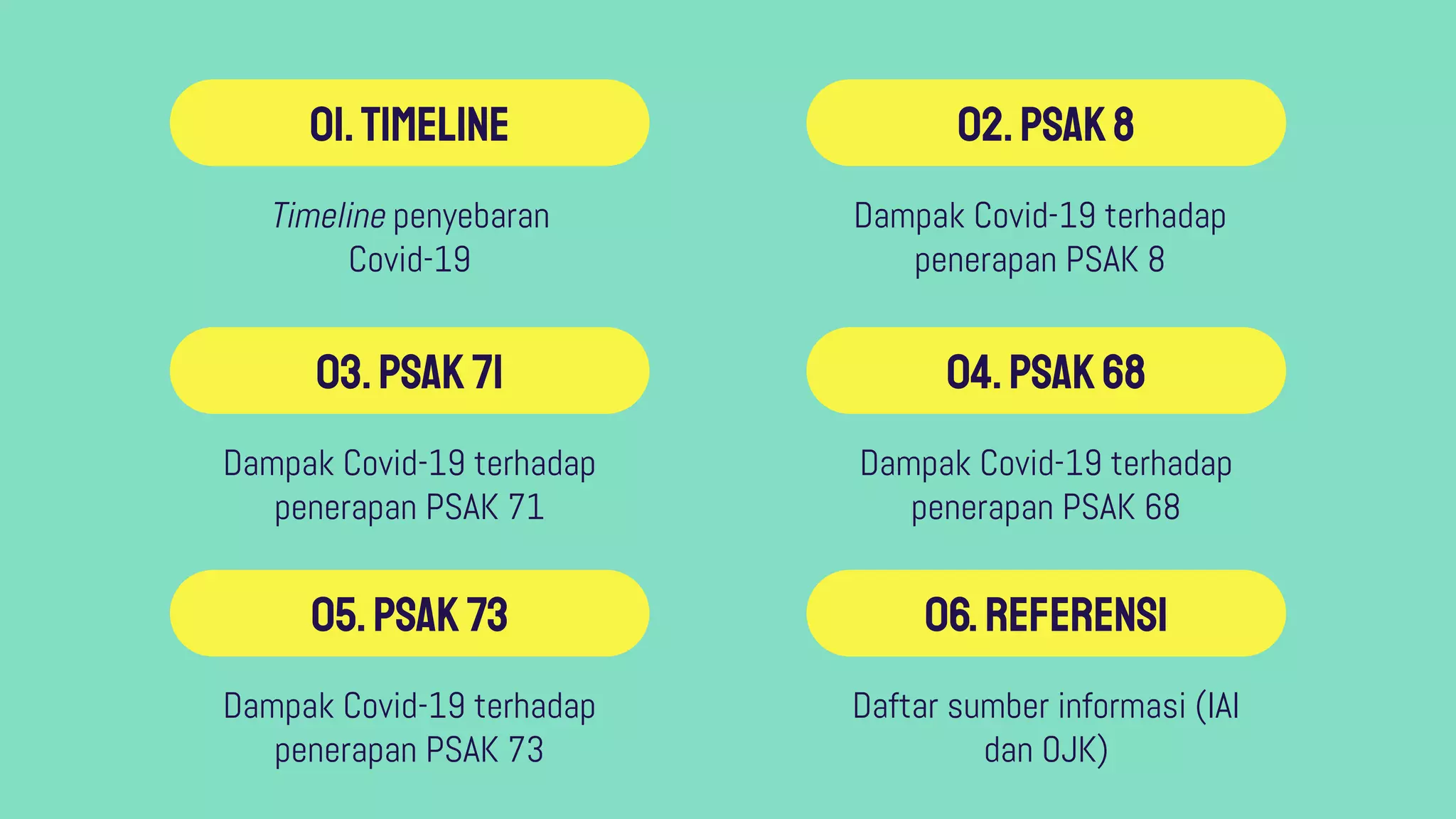 Dampak Covid-19 Terhadap Penerapan PSAK di Indonesia | PDF
