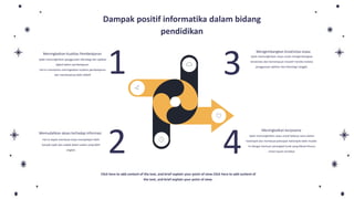 Dampak Informatika terbaru dalam media sosial | PPT
