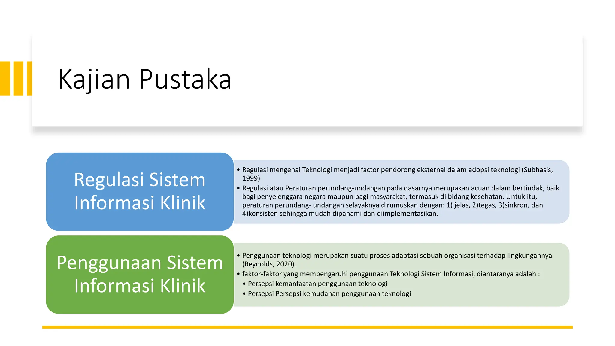 Dampak Kepemimpinan dan regulasi terhadap Penggunaan SIM Klinik.pptx