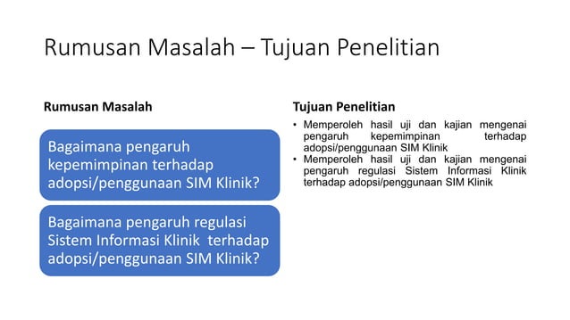 Dampak Kepemimpinan dan regulasi terhadap Penggunaan SIM Klinik.pptx