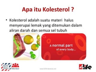 Dampak Kolesterol Bagi Tubuh Prolanis juni 19.pptx