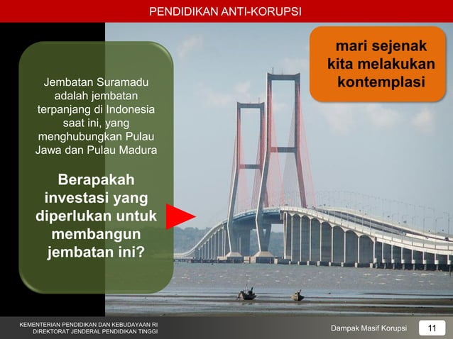 Dampak Masif Korupsi di indonesia fix.pdf