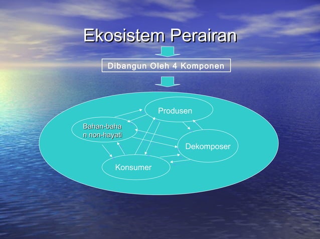 Dampak pembangunan ekosis. perairan | PPT