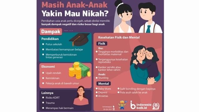 DAMPAK PERNIKAHAN DINI BAGI KESEHATAN REMAJA.pptx
