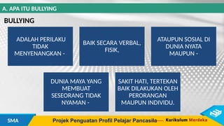 Dampak perundungan pada remaja dan anak anak.pptx