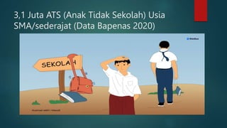 Dampak Perundungan Pada Kesehatan Mental.pptx