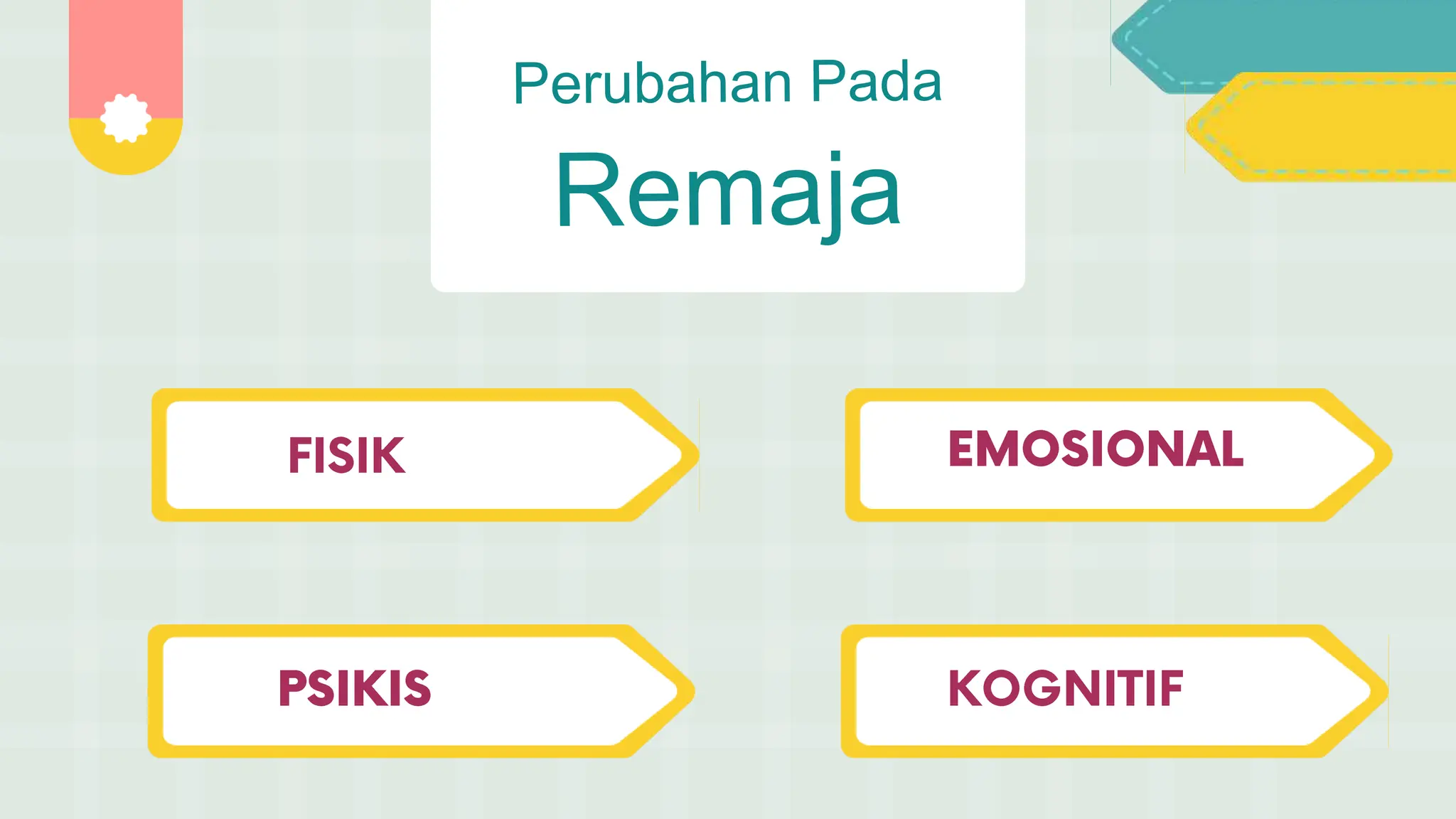 BAHAYA PORNOGRAFI BAGI KALANGAN REMAJA.pptx