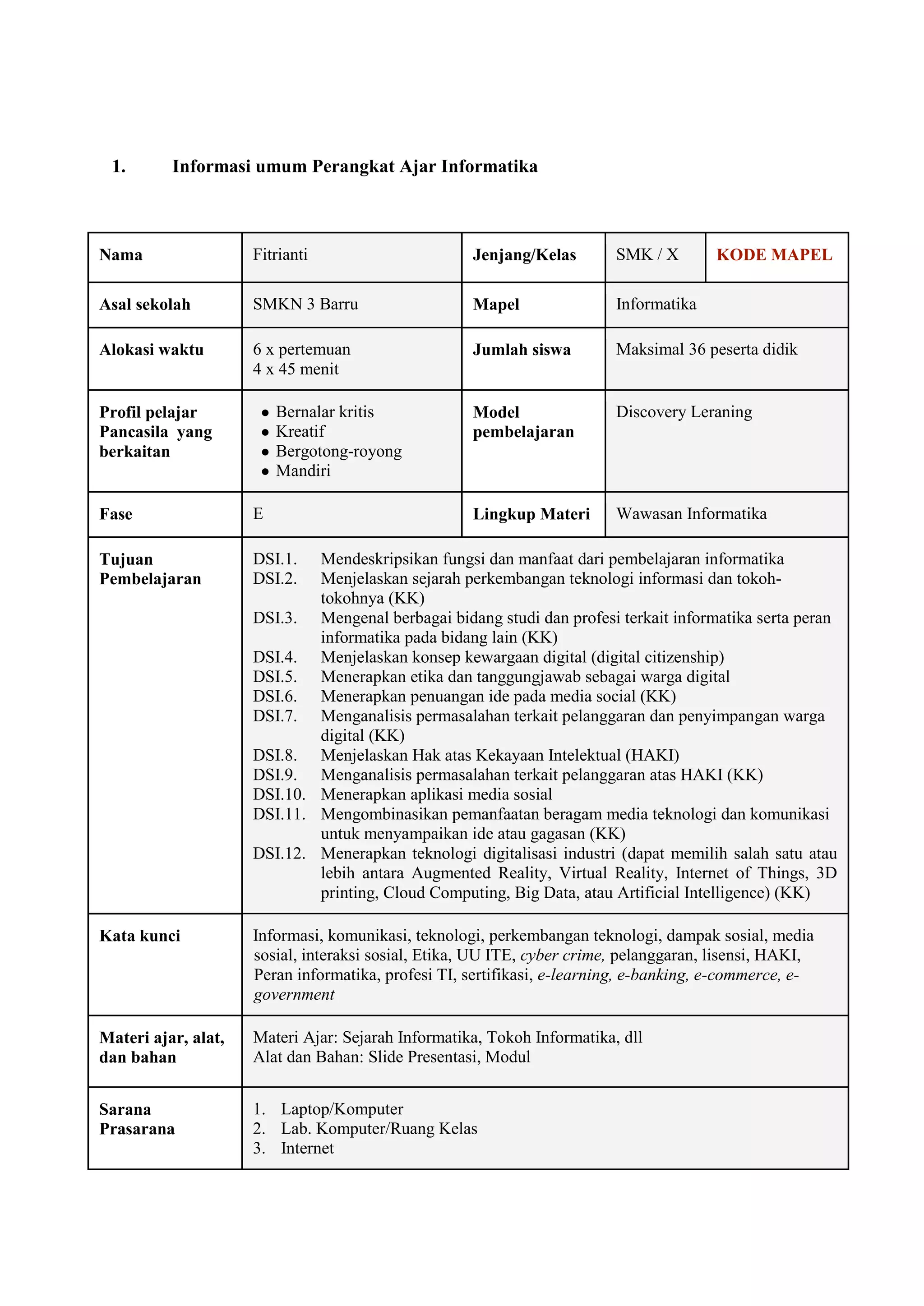 Dampak Sosial Informatika.docx