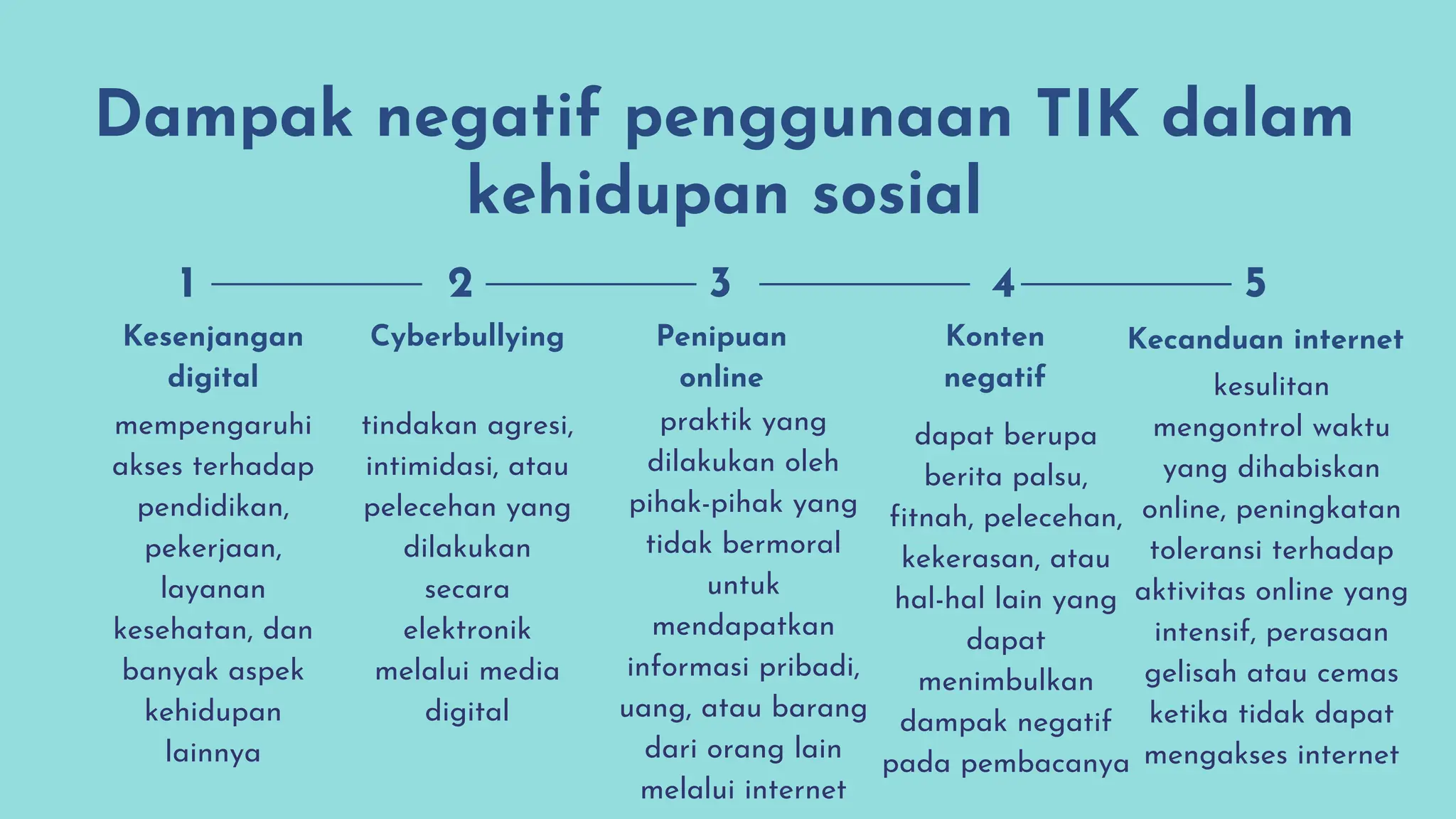 Dampak Sosial Informatika yang terjadi saat ini.pdf