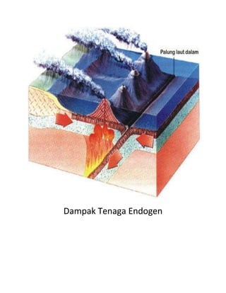 Dampak tenaga endogen | DOCX