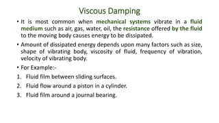 DAMPED FREE VIBRATION.pptx