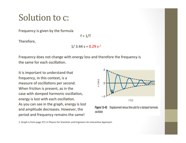 Damped harmonic oscillator - LO2 | PPT
