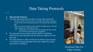 Damped Oscillations through different mediums | PDF