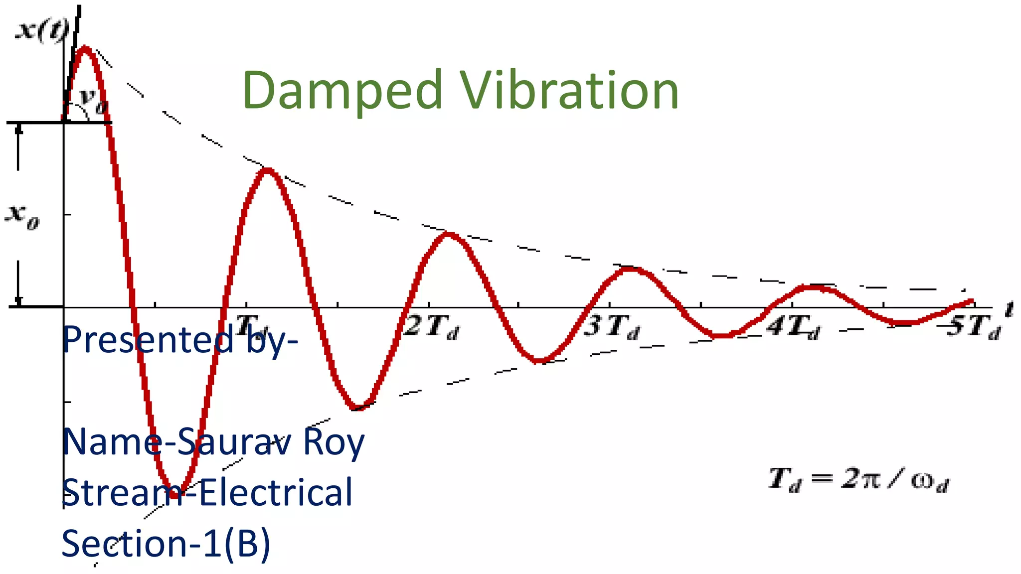 dampedvibration02-160513044006.pdf