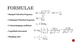 Damped vibrations | PPTX