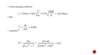 Damped vibrations | PPTX