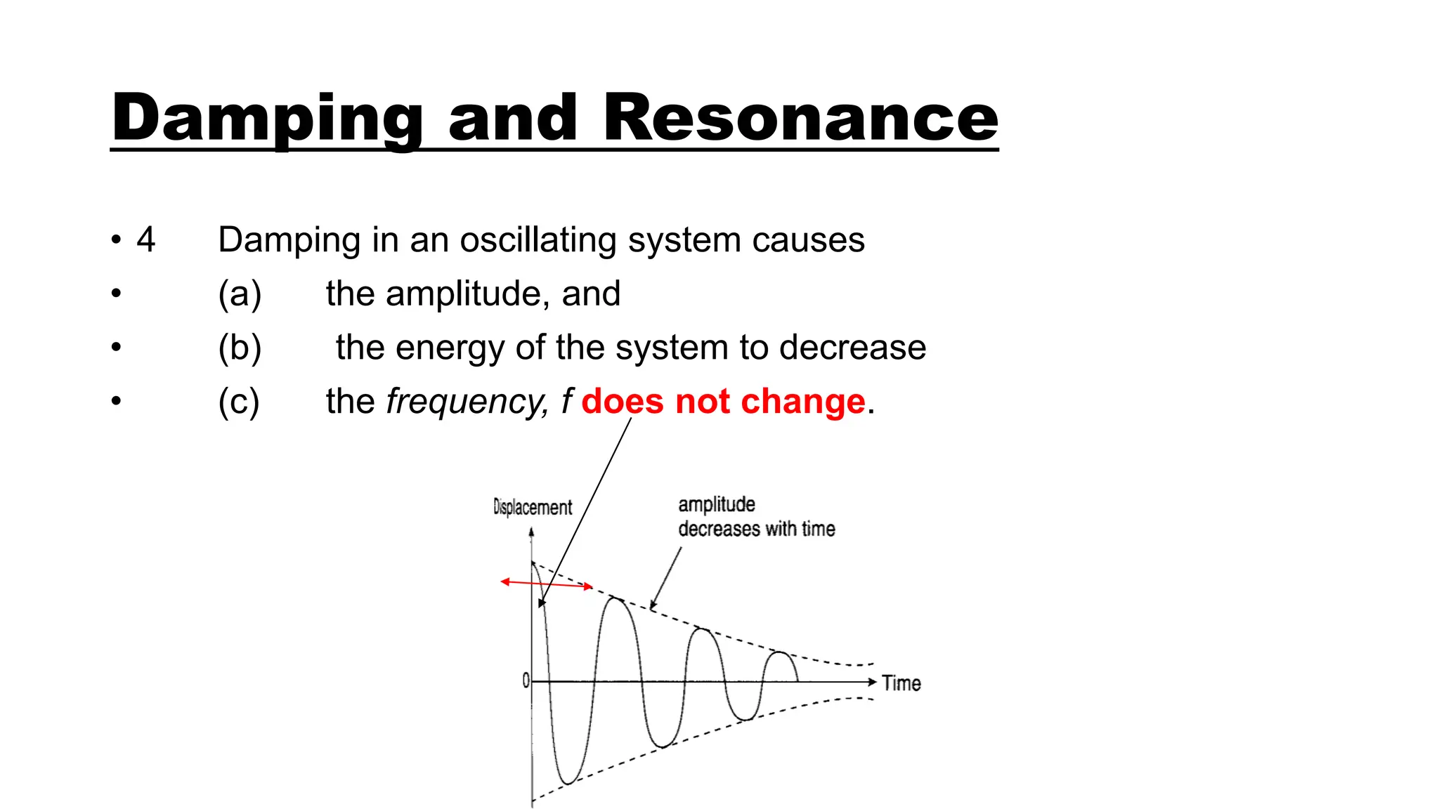 DAMPED VIBRATIONS and RESONANCE.pptx