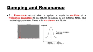 DAMPED VIBRATIONS and RESONANCE.pptx