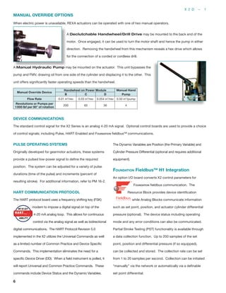 Electro-Hydraulic Damper Drives for Combustion Control | PDF