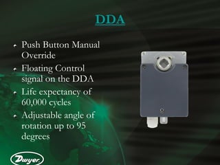 Damper Actuators | PDF