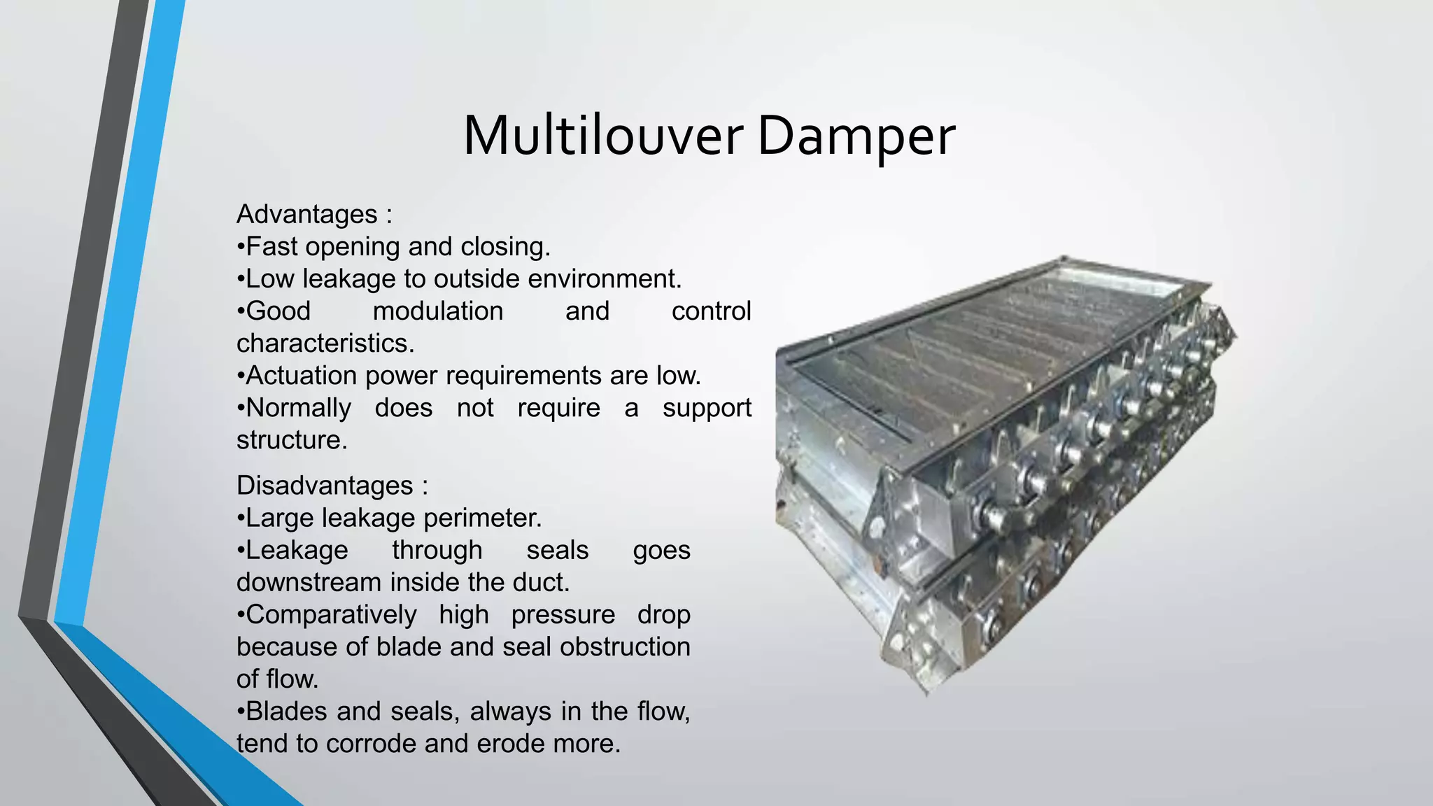 DAMPER | PPTX