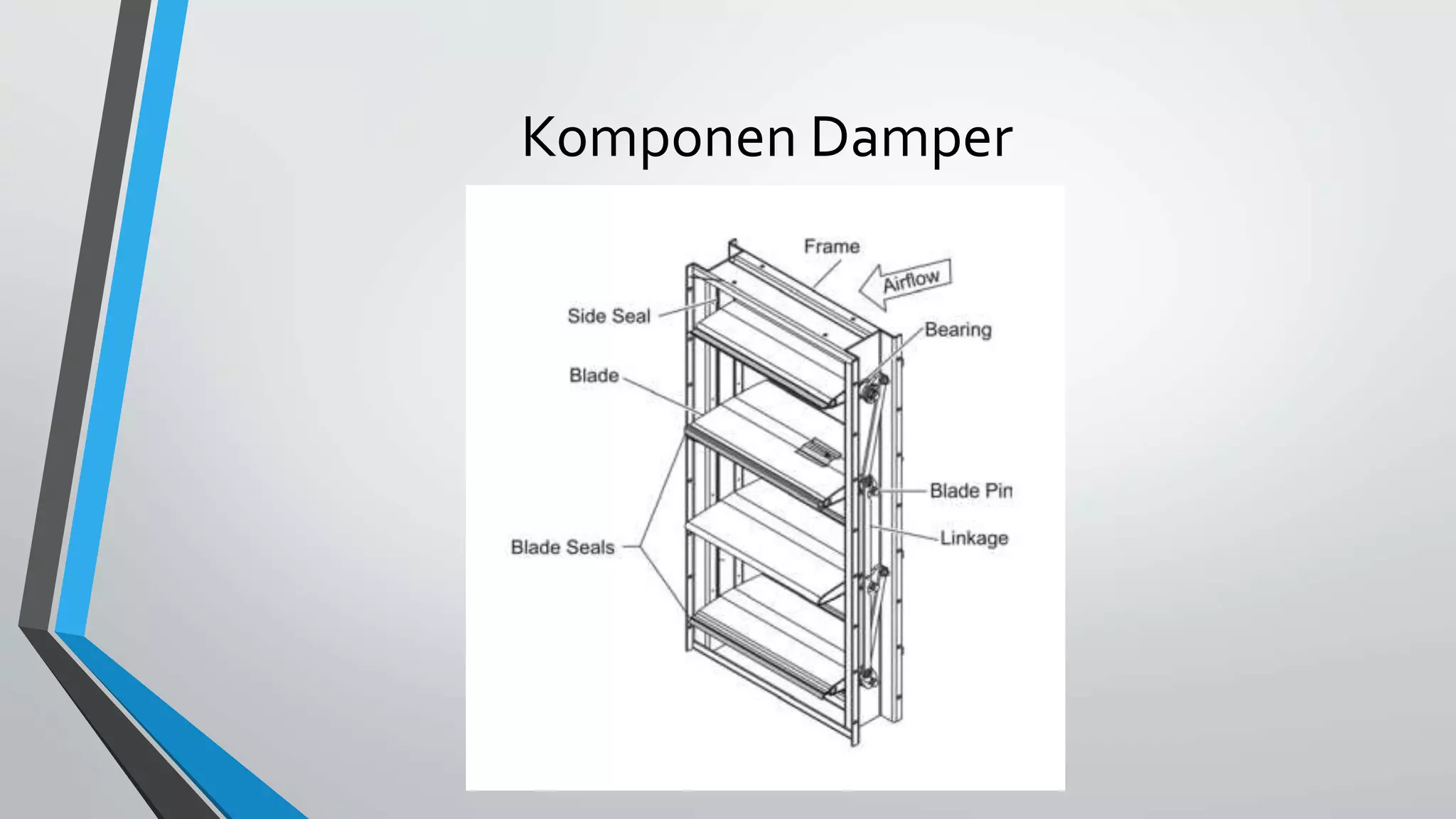DAMPER | PPTX