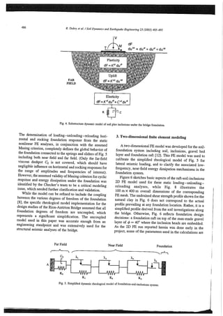 Damping | PDF