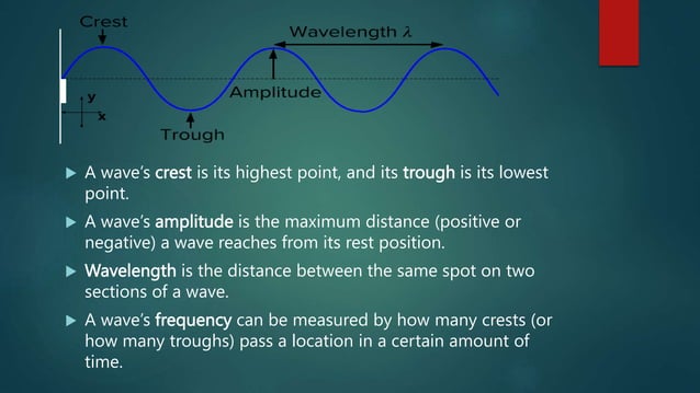 DAMPING AND WAVES.pptx physics and its laws | PPTX